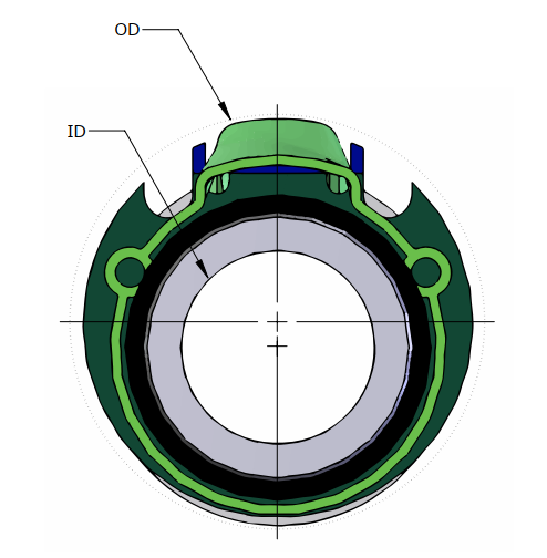 DataCan Solid Carrier